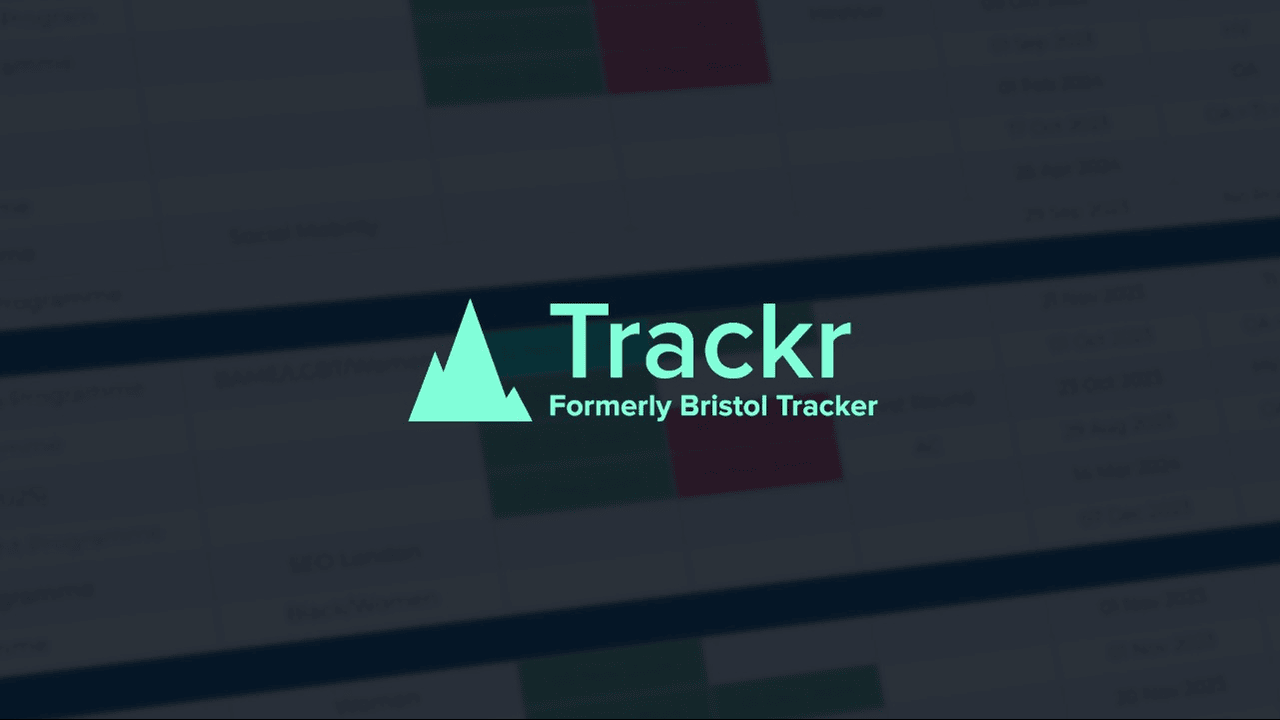 Trackr (Formerly Bristol Tracker)